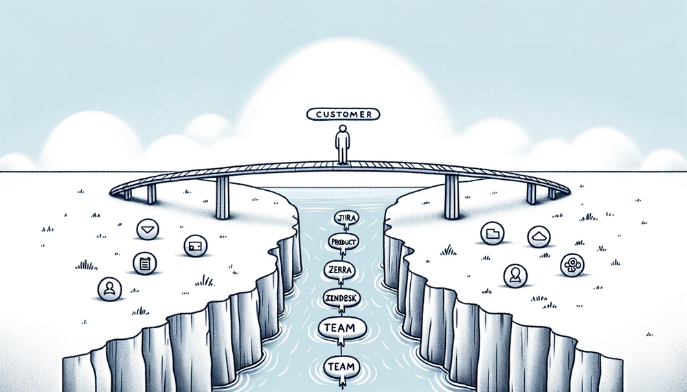 OneCRM Explained: Your Guide to Evolved CRM